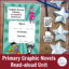 School Library Lesson Plans BUNDLE: Year 1 | Librarians Teach