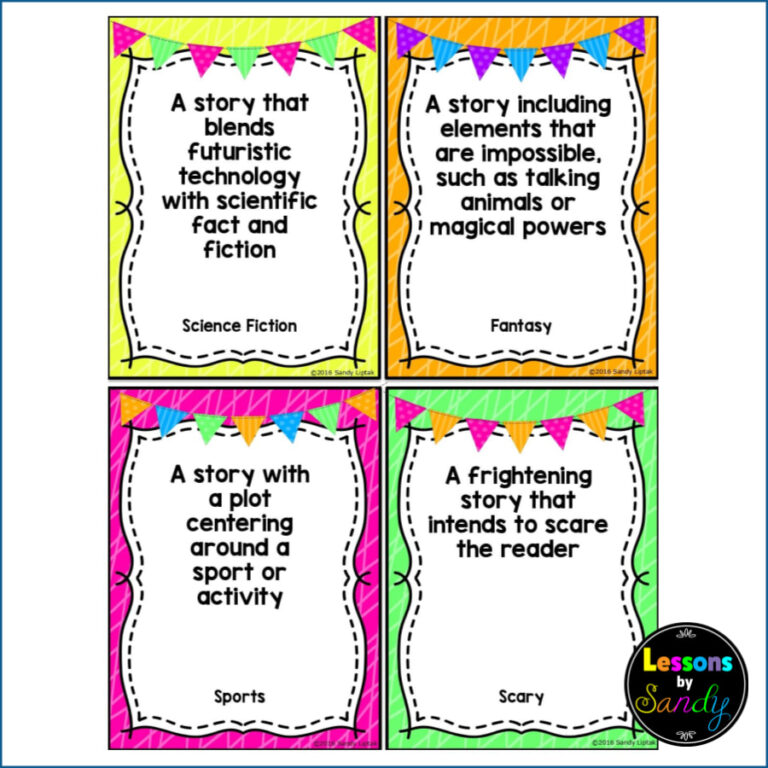 Book Genres Bingo Game | Librarians Teach