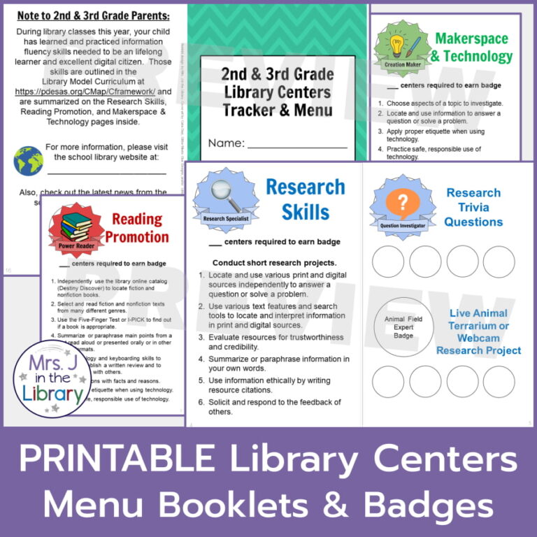 8 Library Centers Printable Signs - Librarians Teach