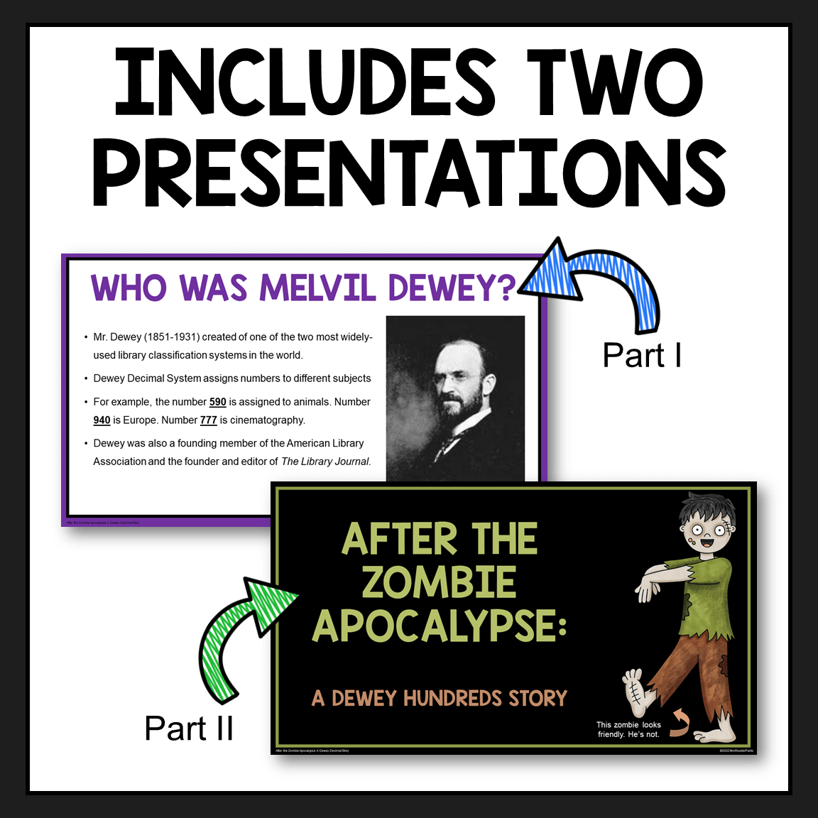 Dewey Decimal System Zombie Library Lesson | Librarians Teach