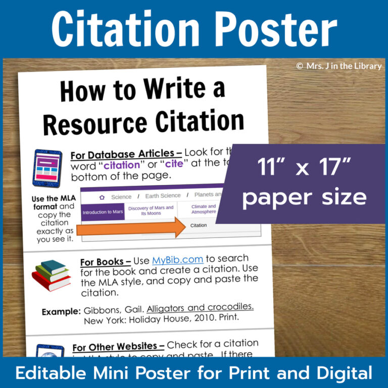 Citation Writing Help Sheets & Poster for Student Research | Librarians ...