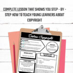 Copyright Lessons Bundle | Librarians Teach