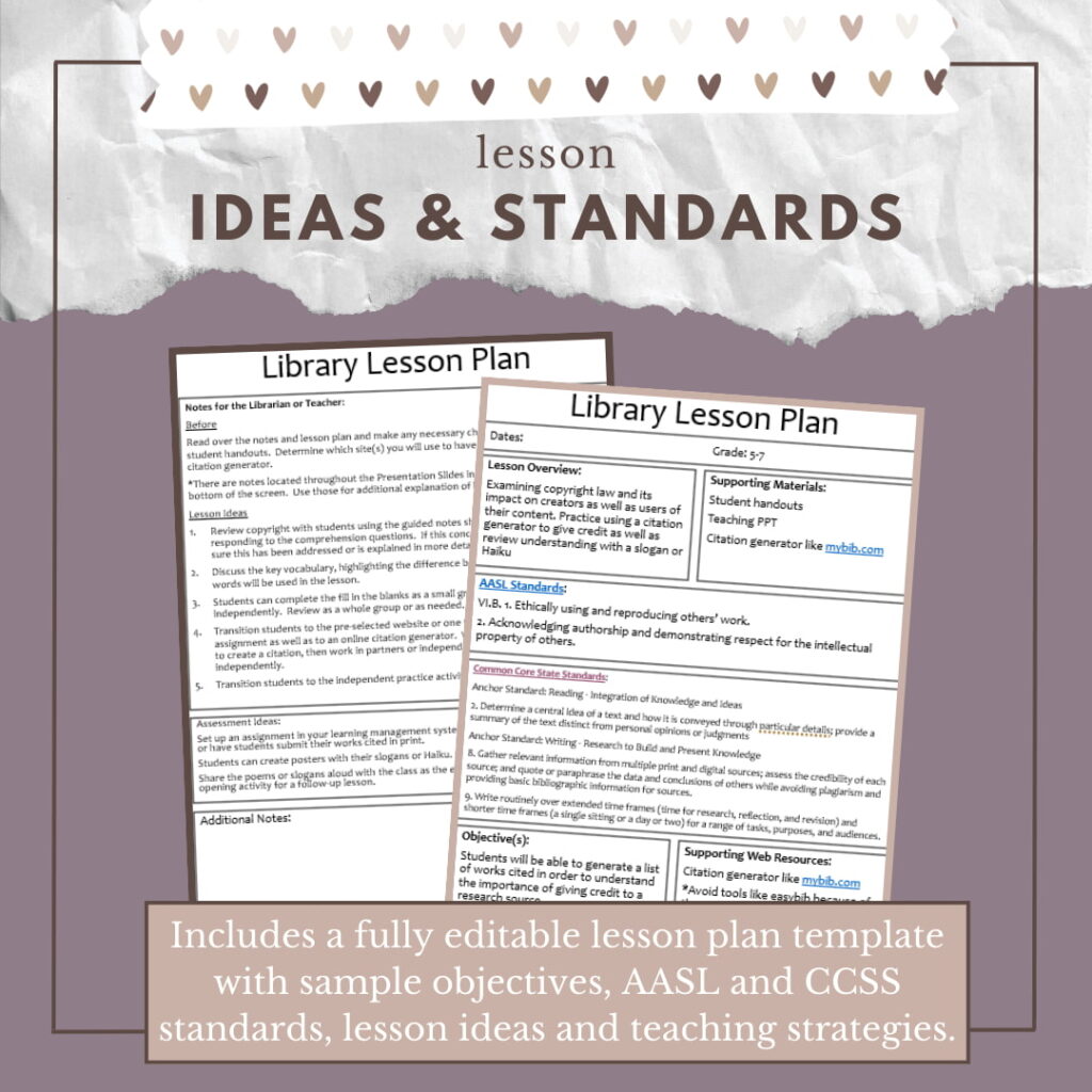 Secondary Copyright, Ethical Use, and Research BUNDLE | Librarians Teach