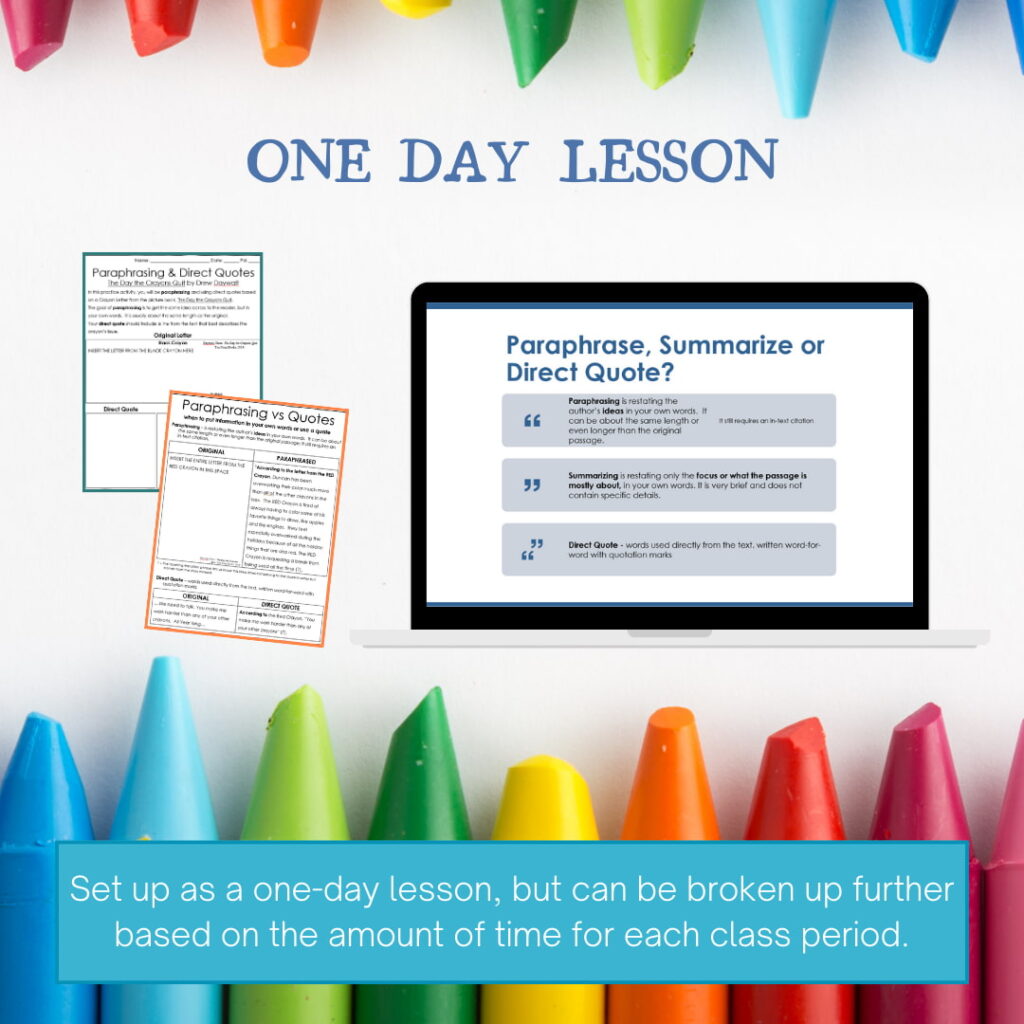 Secondary Copyright, Ethical Use, and Research BUNDLE | Librarians Teach