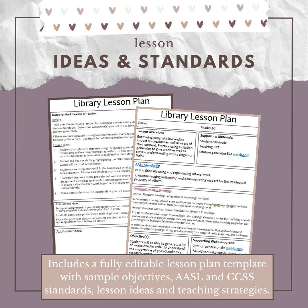 Copyright and Ethical Use Lesson for Middle School | Librarians Teach