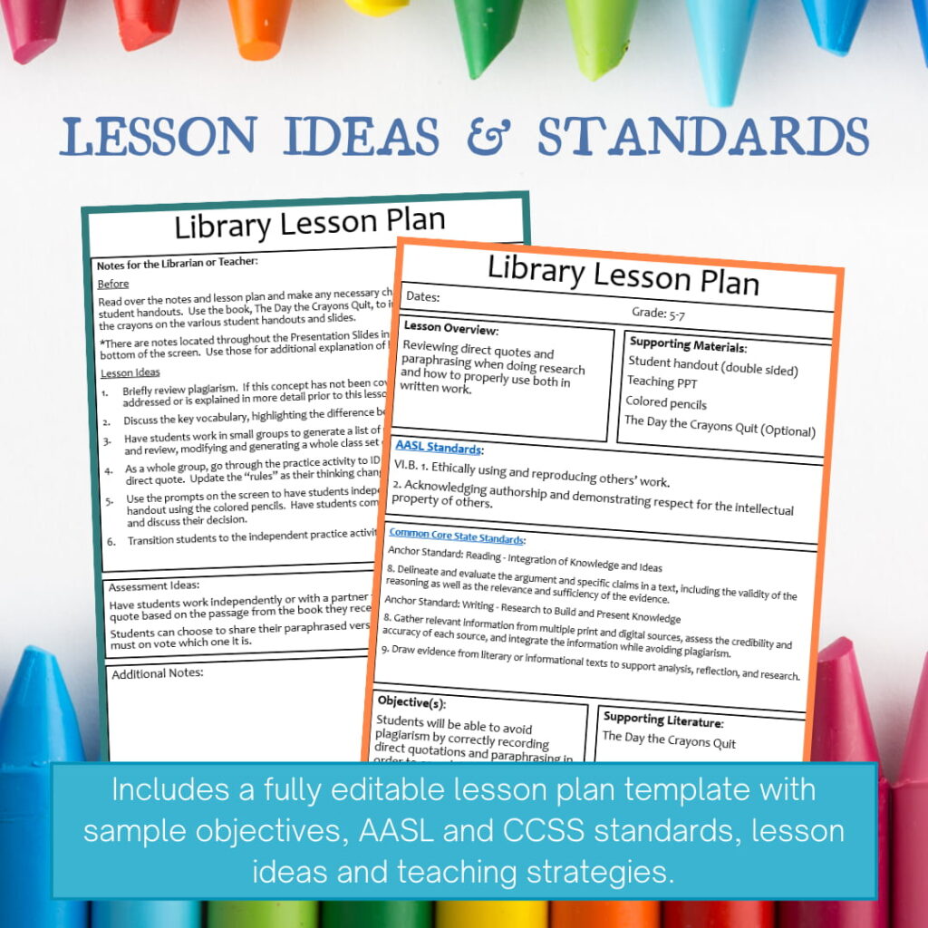 Secondary Copyright, Ethical Use, and Research BUNDLE | Librarians Teach