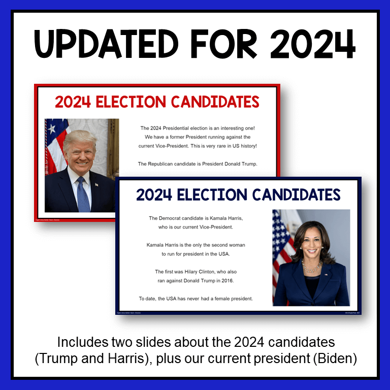 Election Day Digital Bulletin Board & Scavenger Hunts for Elementary ...