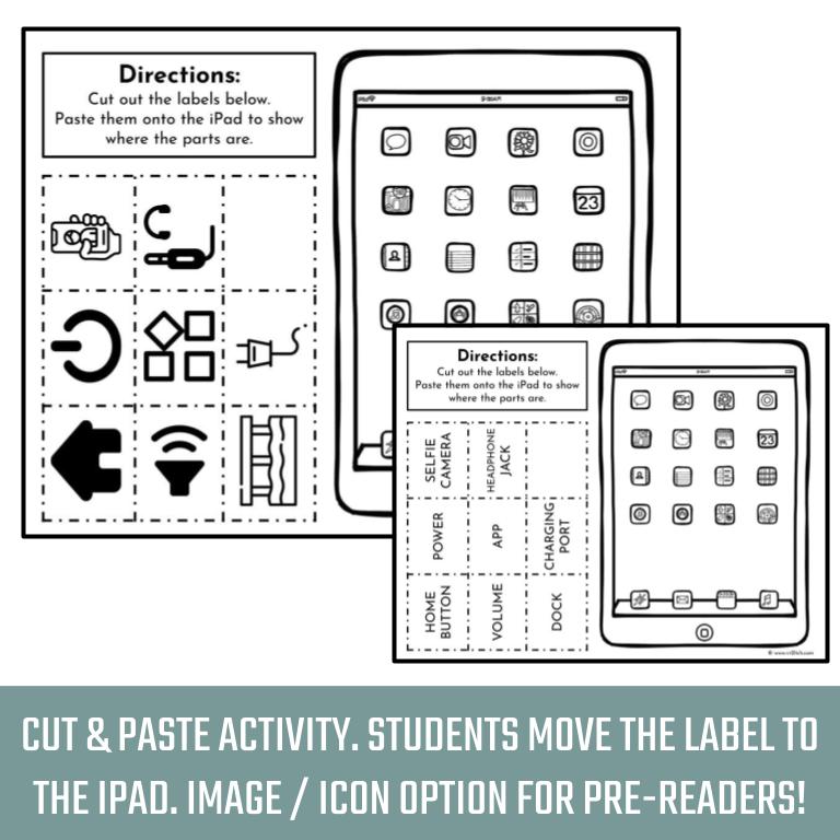 Parts of an iPad or Tablet Games and Activities | Librarians Teach