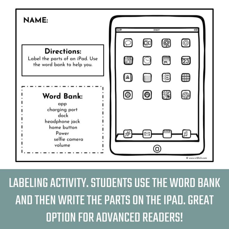 Parts of an iPad or Tablet Games and Activities | Librarians Teach