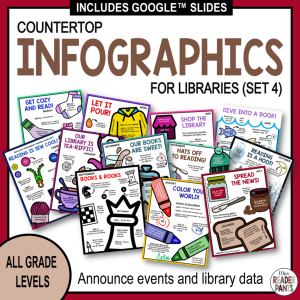 Infographics for Library Advocacy and Promotion: Set 4 | Librarians Teach