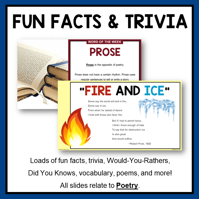 National Poetry Month Digital Bulletin Board for Secondary | Librarians ...